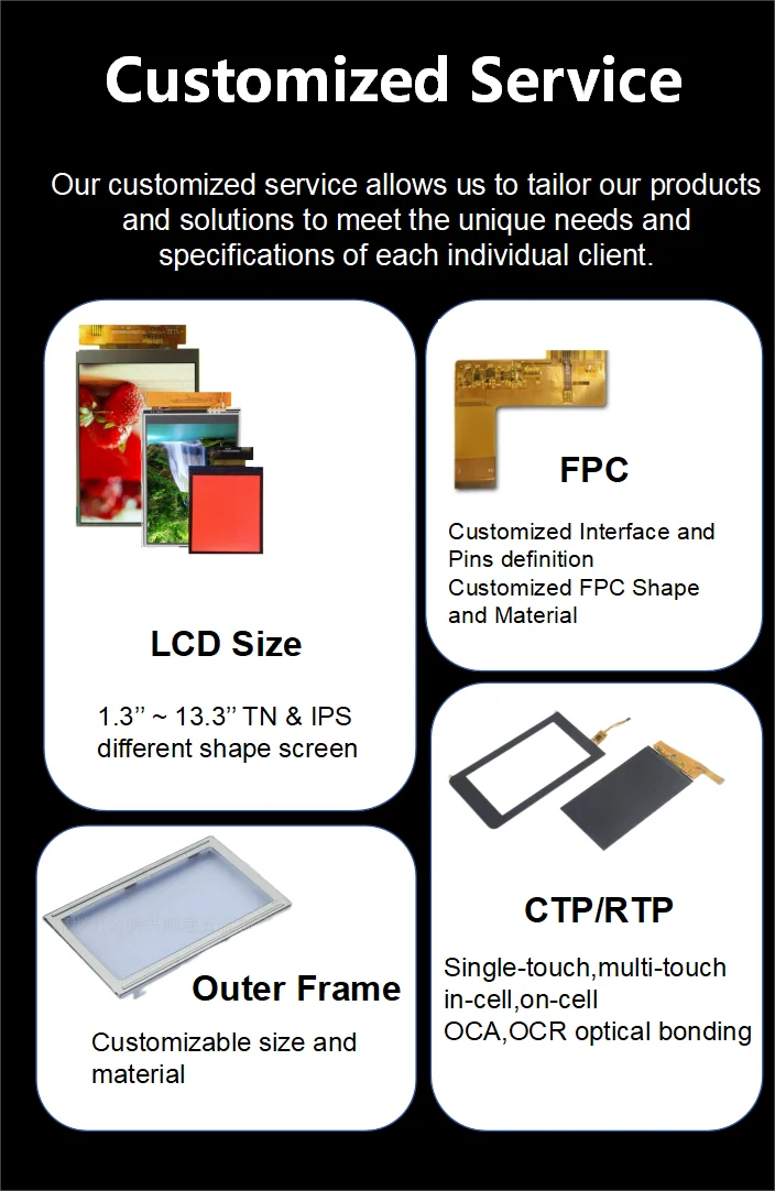 Custom Customize Mipi Spi 4.3 800x480 Capacitive Touch Screen Lcd ...