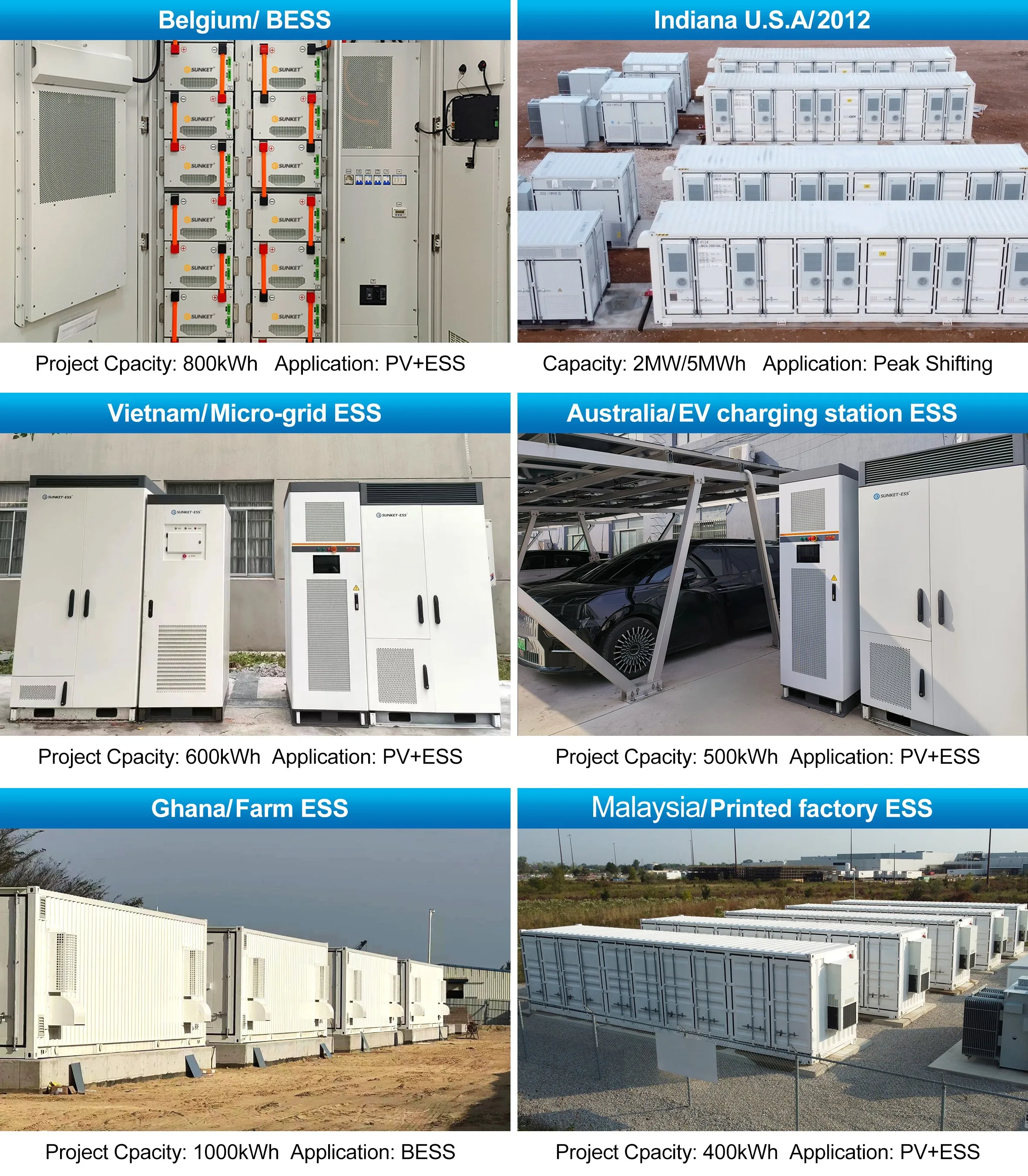 Battery Energy Storage System Container Lithium Ion 100kWh/215kWh 200kW ...