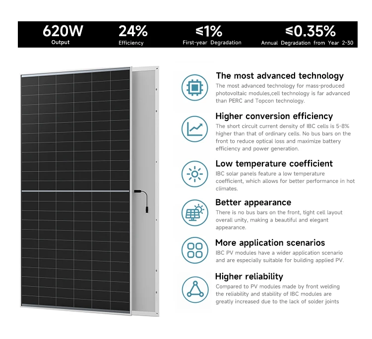 Aiko Mono Solar Panel 600W-620W PERC Half Cell IBC Module - Efficient ...