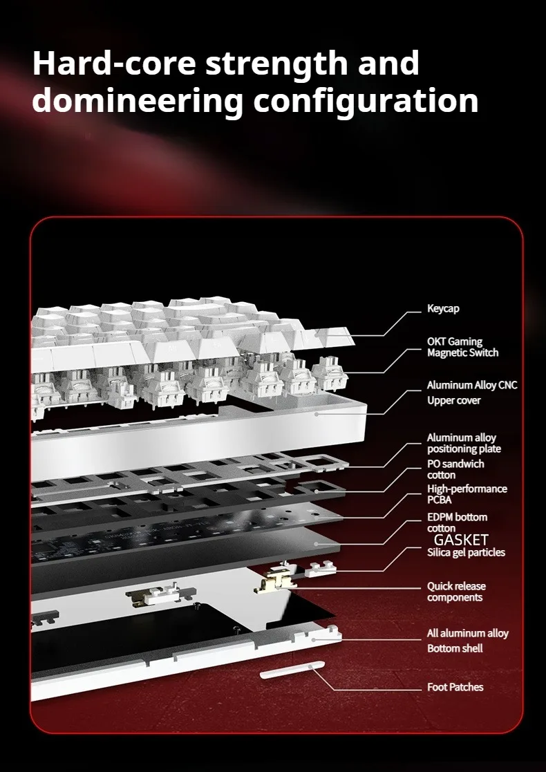 IROK MG75 Pro Teclado Magnético Para Gaming Low Latency