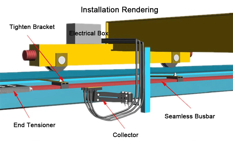 Komay Power Supply Conductor Rail Crane Conductor Rail Copper Seamless ...