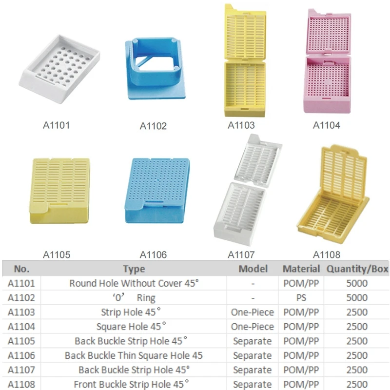 Plastic Tissue Embedding Cassette Histology Processing Cassette for Lab ...