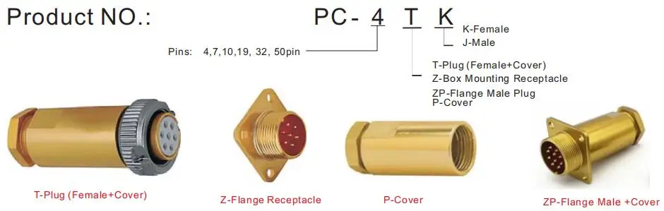 PC-7TB Russia Standard PC Power Connectors - Reliable Performance