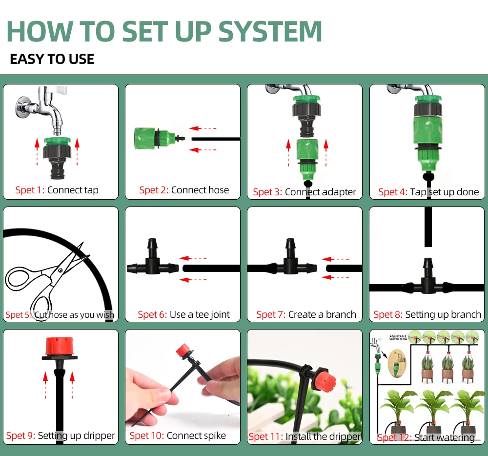Automatic Drip Irrigation System for Efficient Plant Watering