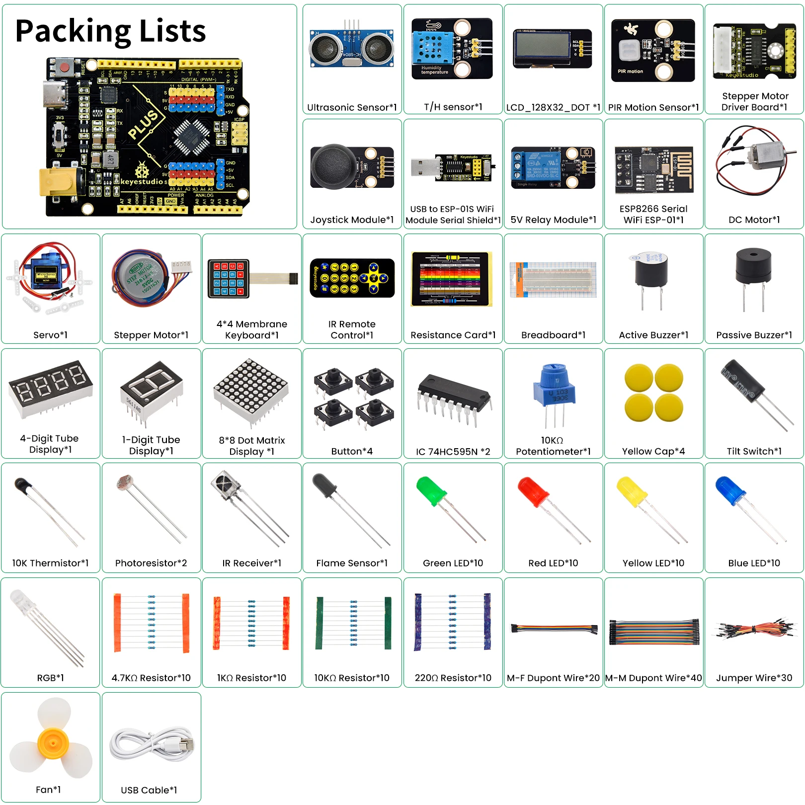 Keyestudio Complete Starter Kit for Arduino Uno - Ideal for Beginners ...