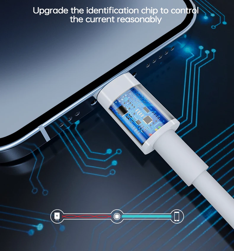 High Quality 20w Pd Cable Fast Charging Usb C Cable High Speed Type C ...