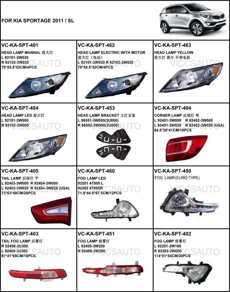 OEM 86611-3W000 for KIA SPORTAGE 2011 - Rear Bumper & LED Lights