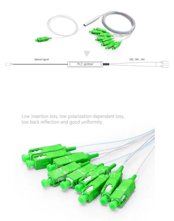 Plc Optical Fiber Splitter1x8 Plcfiber Optical Splitter Sc/ Upc 1x8 Plc ...