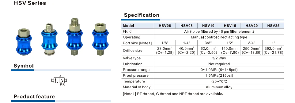 Hsv Series Hand Slide Valve Hsv15 Hsv15ff Hsv15sf Hsv15ss - Buy Hsv15ss ...