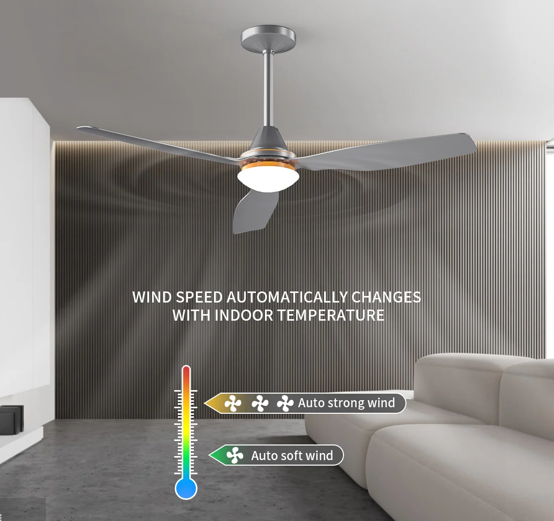 BLDC Motor Energy-saving Ceiling Fan with LED Light, Remote Control and ...