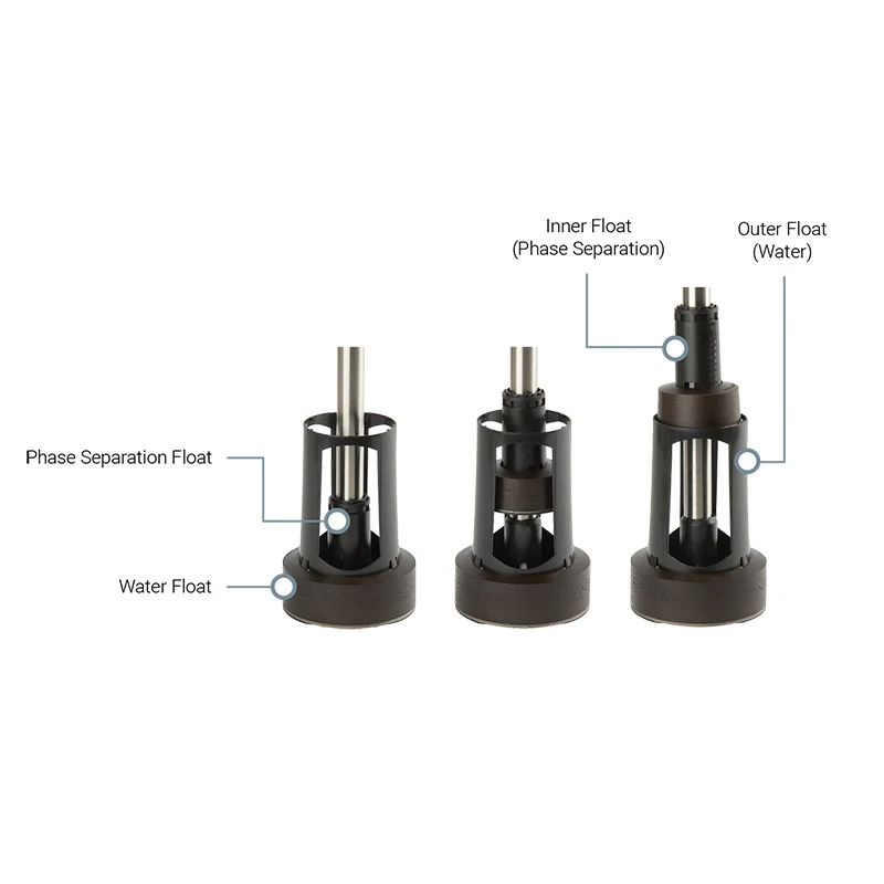 Veeder Root Automatic Level Gauge System Probe Float for Gas Station 2" 3"