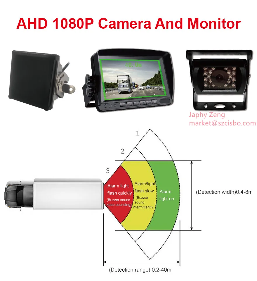 Truck Radar Sensor Proximity Warning System 40m Distance Visual Blind ...