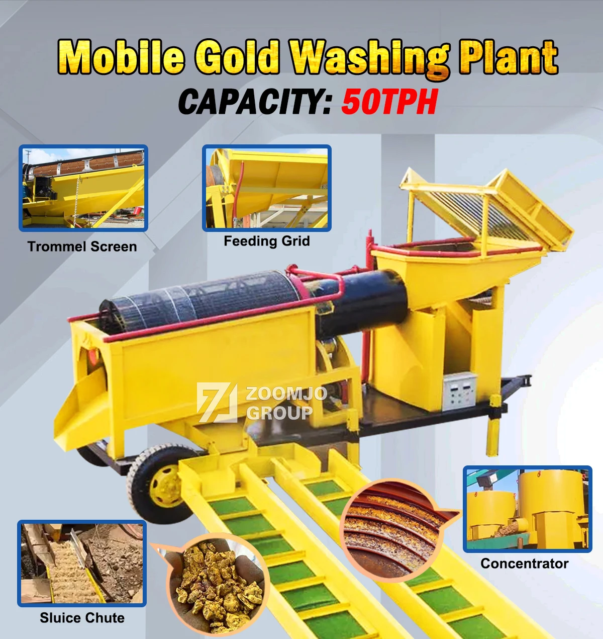 20TPH Rotary Trommel Drum Wash Plant - Mobile Gold Processing Washing ...