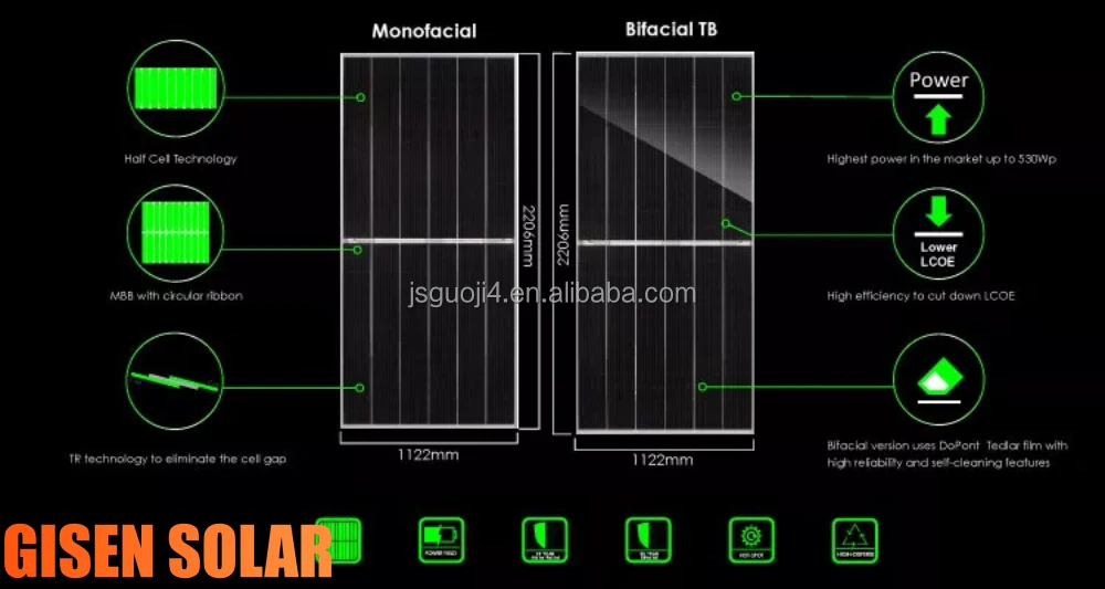 金科jkm560-580n-72hl4-bdv-f4-en老虎neo N型双面模块，带双玻璃太阳能电池板 - Buy 双玻璃太阳能电池板 ...