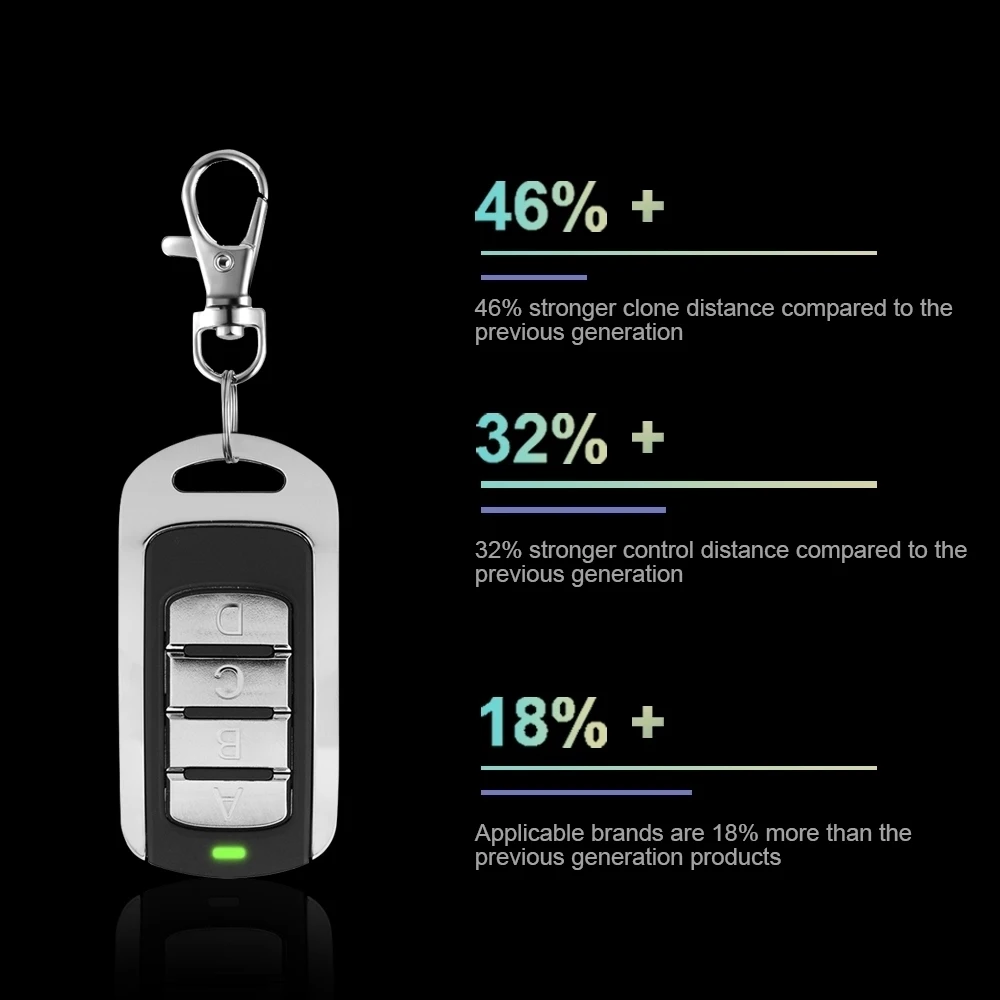 433mhz 868mhz Duplicator Rolling Code 280-868mhz Liftmaster Sommer ...