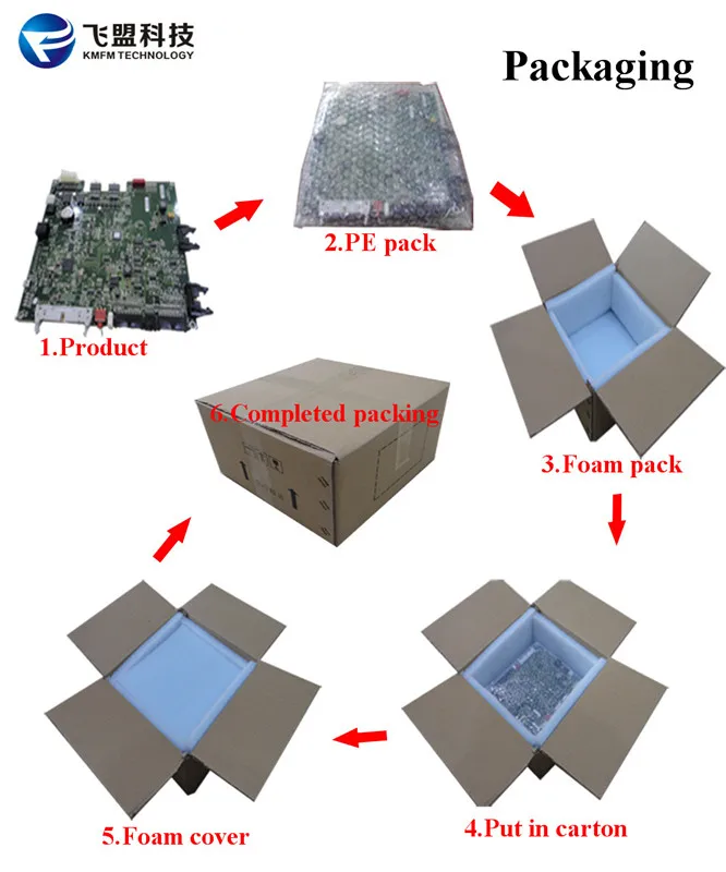 Atm Spare Parts Diebold Epp5 Keyboard/keypad/pinpad 49-216686-000a ...