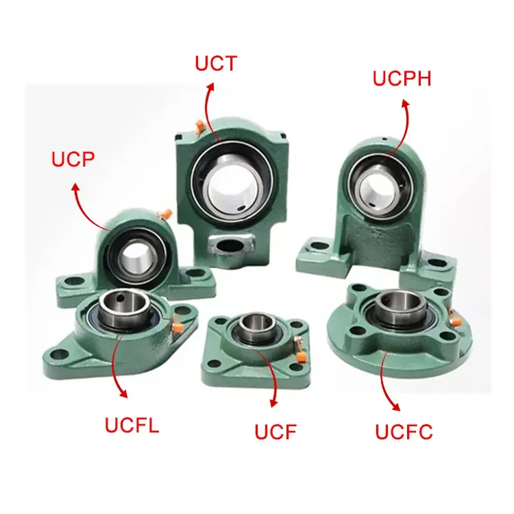 Insert Ball Bearing Housing High Quality UCP208 209 210 212 Pillow ...
