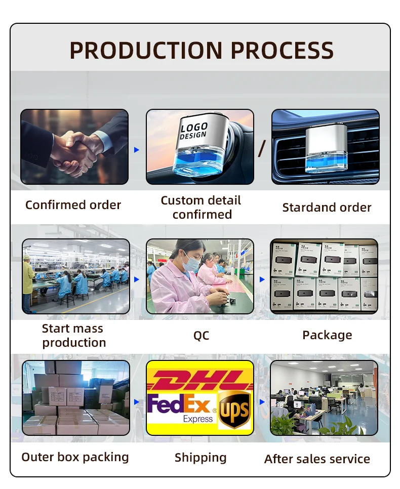 Fancy Shape Perfume Sample Good Smell Liquid Scents Car Perfume ...