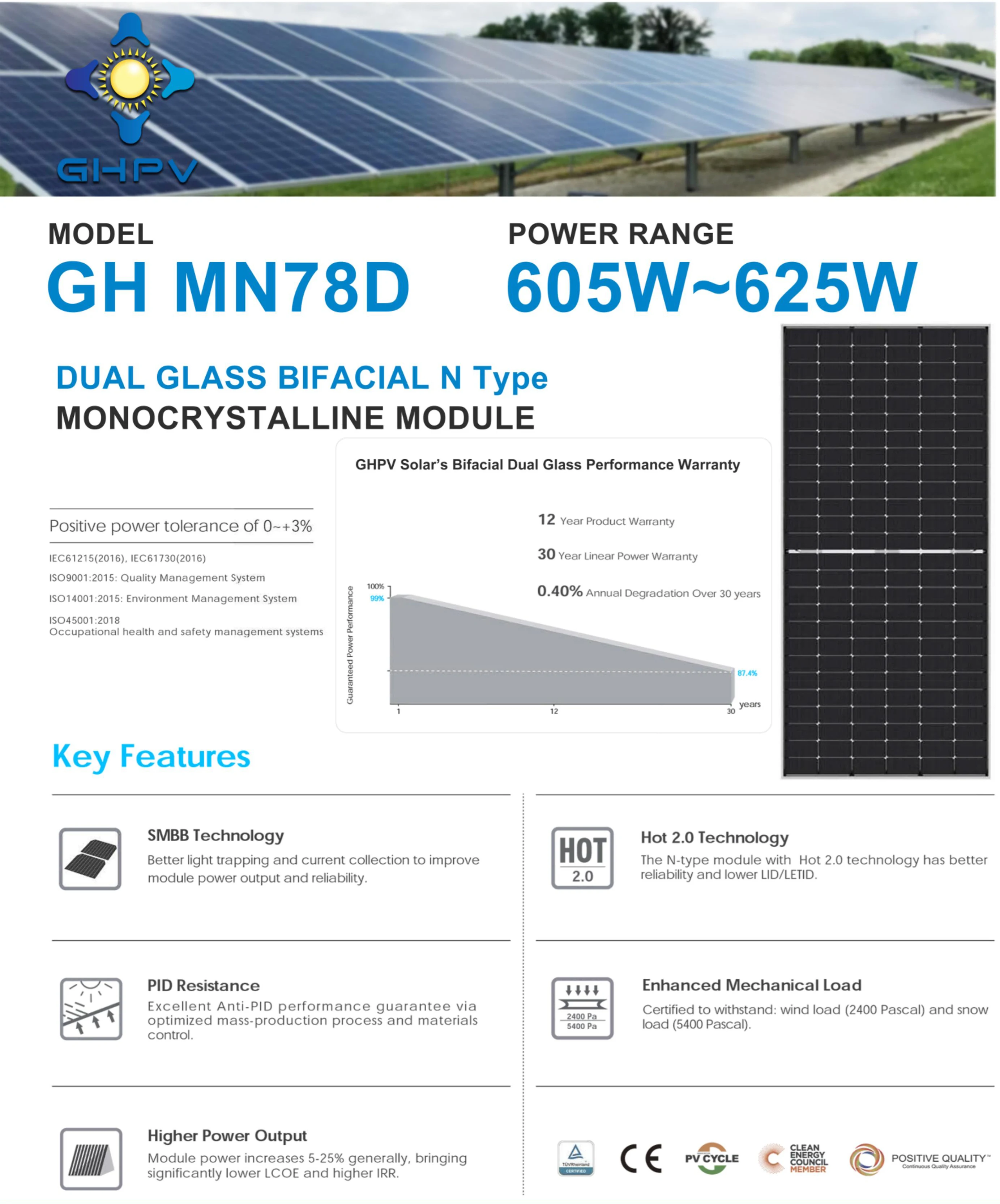 550w 1000w 700 Watt Solar Panel Pv Module Black Frame Double Glass ...