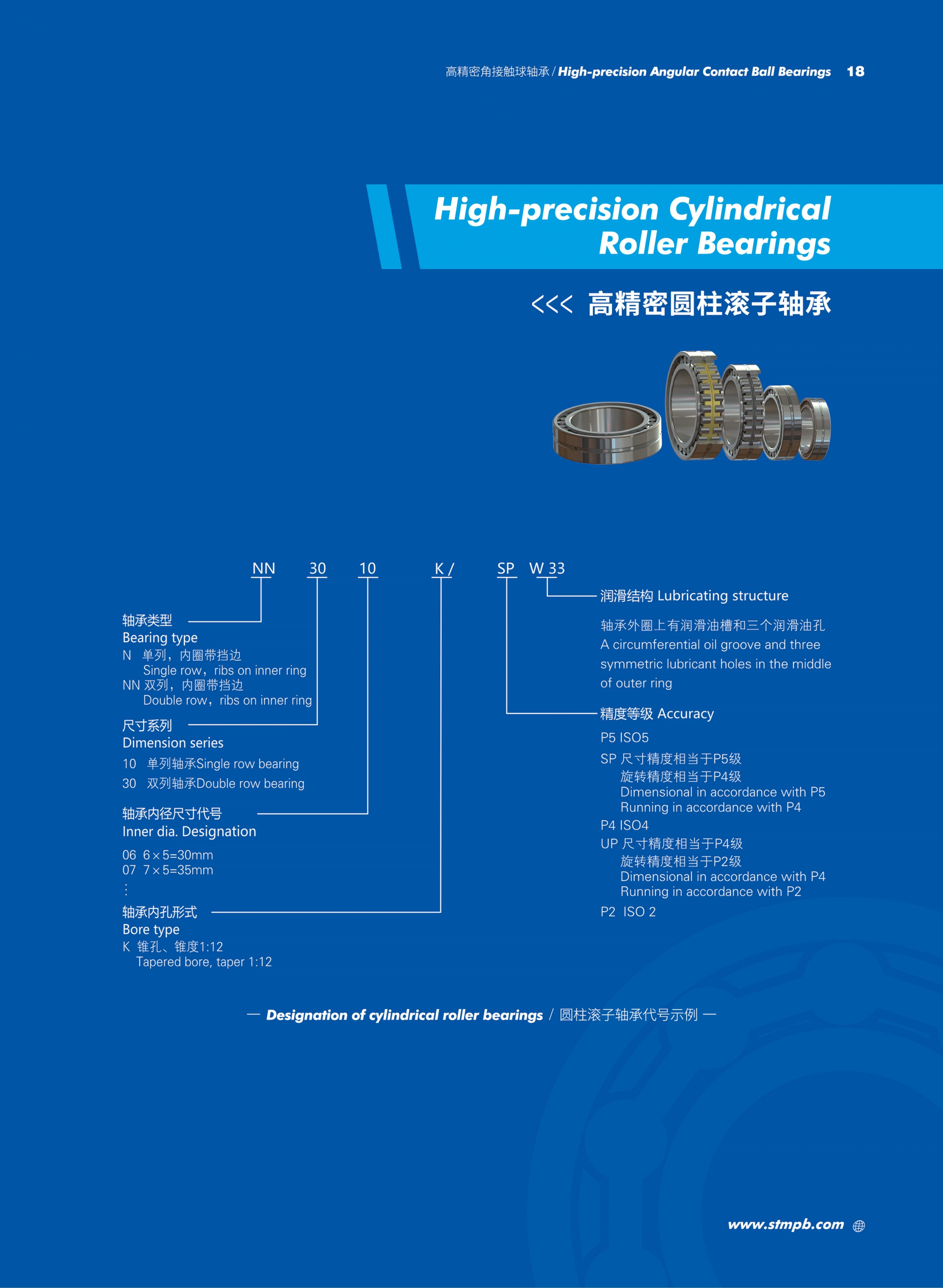 Customized Double Row Full Complement Cylindrical Roller Ball Bearings ...