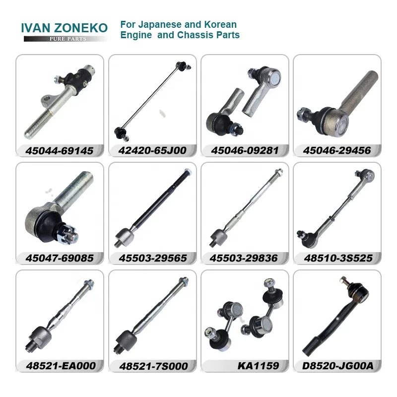 Wholesale China Guangzhou Good Price Lvanzoneko Auto Spare Parts For ...