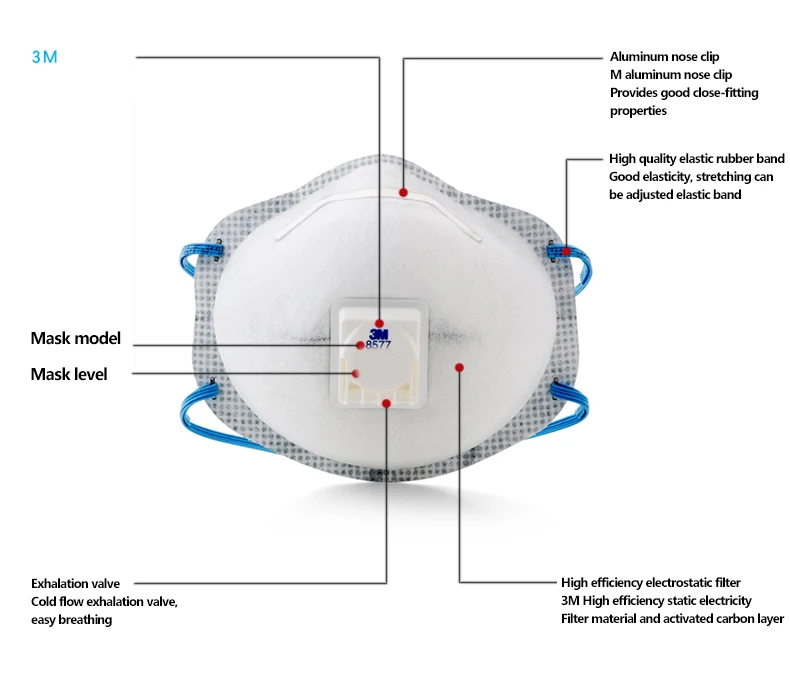 3m 8577cn Breather Valve Activated Carbon Acid Proof Gas Work Safety ...