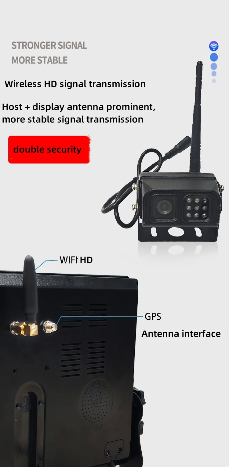 Wifi Wireless 4CH Split Screen Monitor - 1080P DVR 1TB