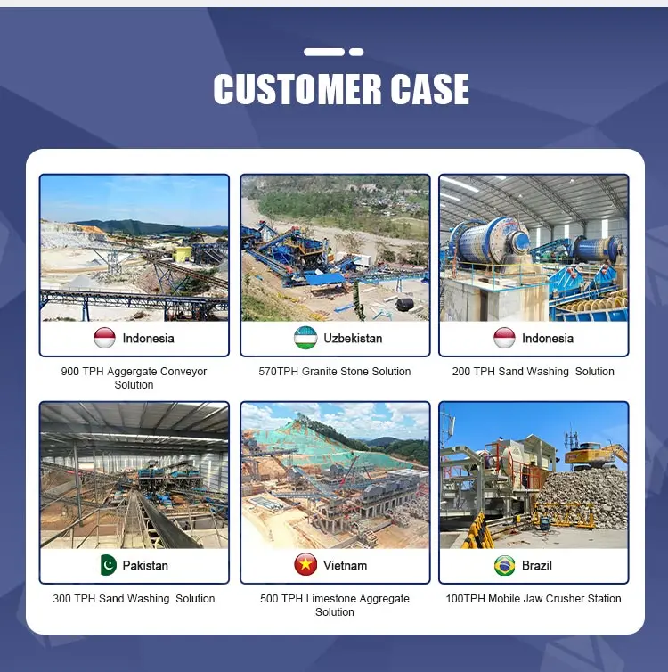 Ship Loader Radial Stacking Crawler Belt Conveyor for Bulk Material ...