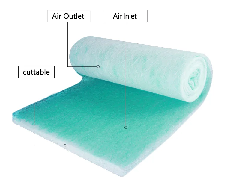OEM Bulk Roll Fiberglass Paint Arrestor Glass Fibre Media Spray Booth ...