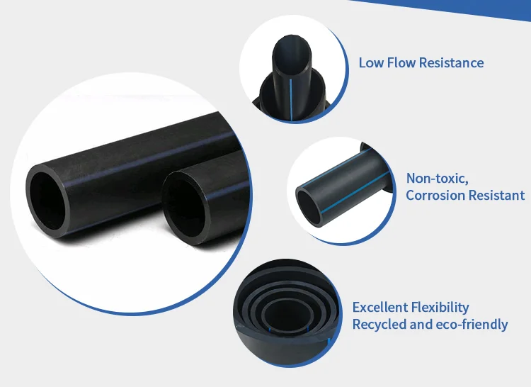 Poly Water Line Black Plastic Water Pipe Pe100 Sdr11 Polyethylene Water ...