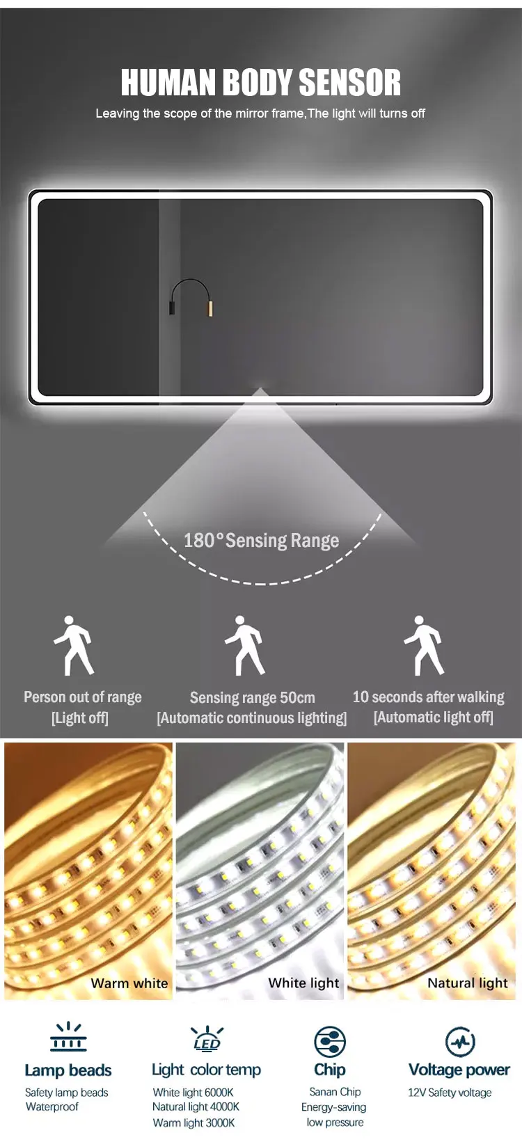 HONGNUO Smart Bathroom Mirror - Illuminated & Magnifying