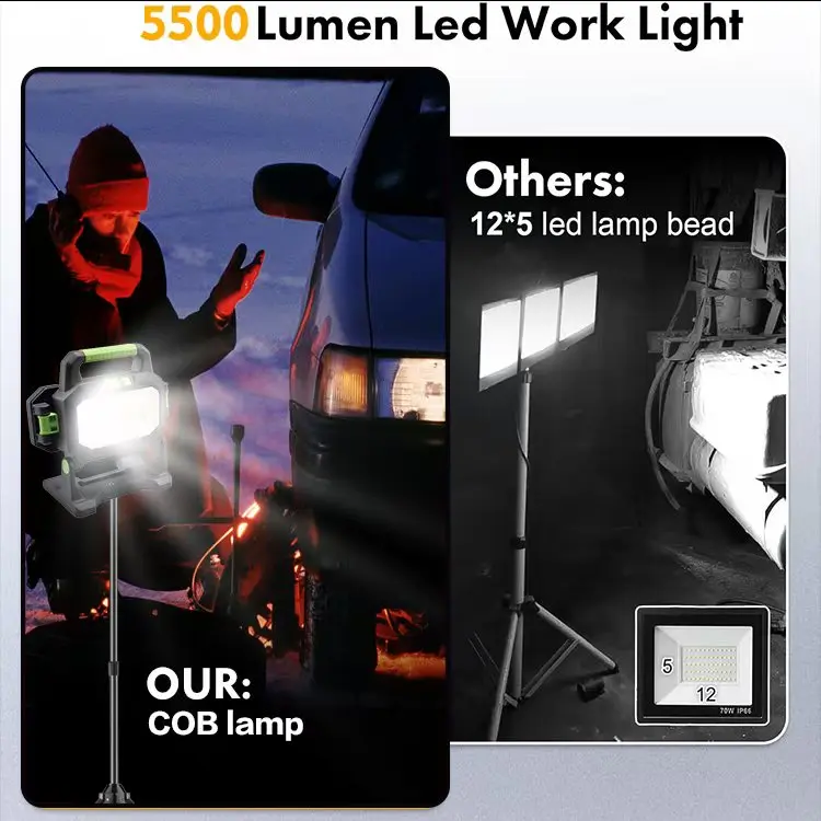 Rechargeable Worklight Lamp Field Led Flood Work Light Cob Magnetic ...