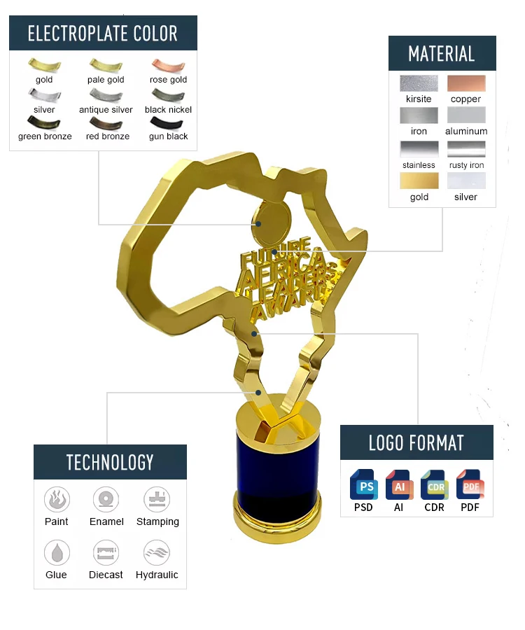 Customized CNC Engraving Business Award Trophy Gold & Silver