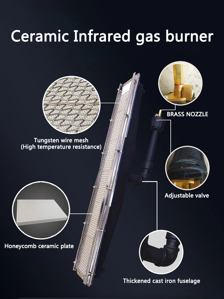 Industrial Infrared Gas Burners - Efficient & Safe Heating