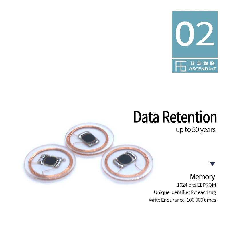 Custom Epoxy Resin Based RFID NFC Coin Tag Heat Resistant Waterproof ...