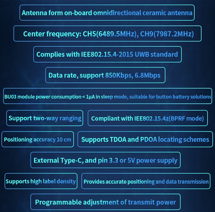 Ai-thinker UWB Indoor Positioning Module BU03 - 10cm Precision