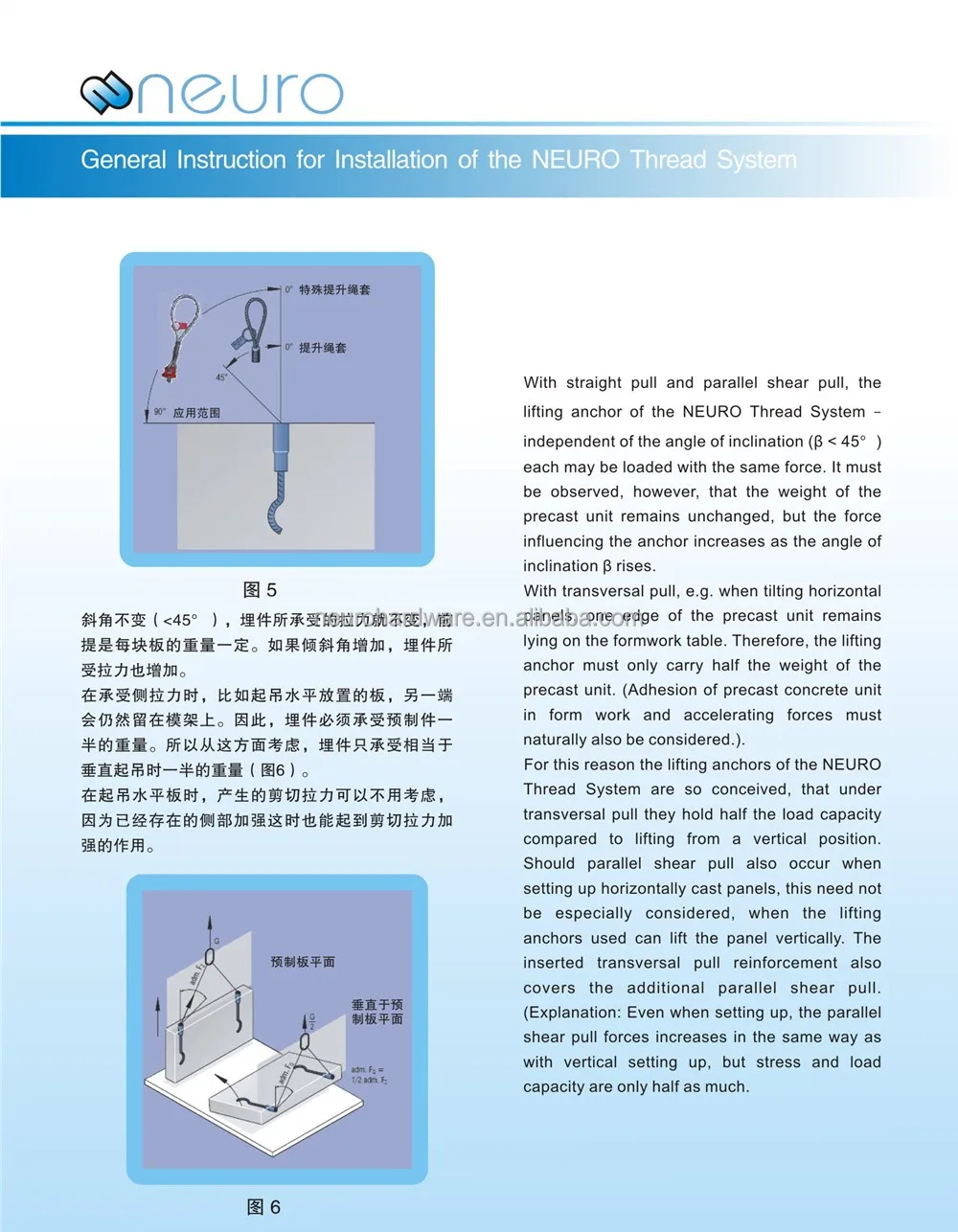 Precast Concrete Threaded System Rebar Wavy Lifting Socket - Buy Rebar ...