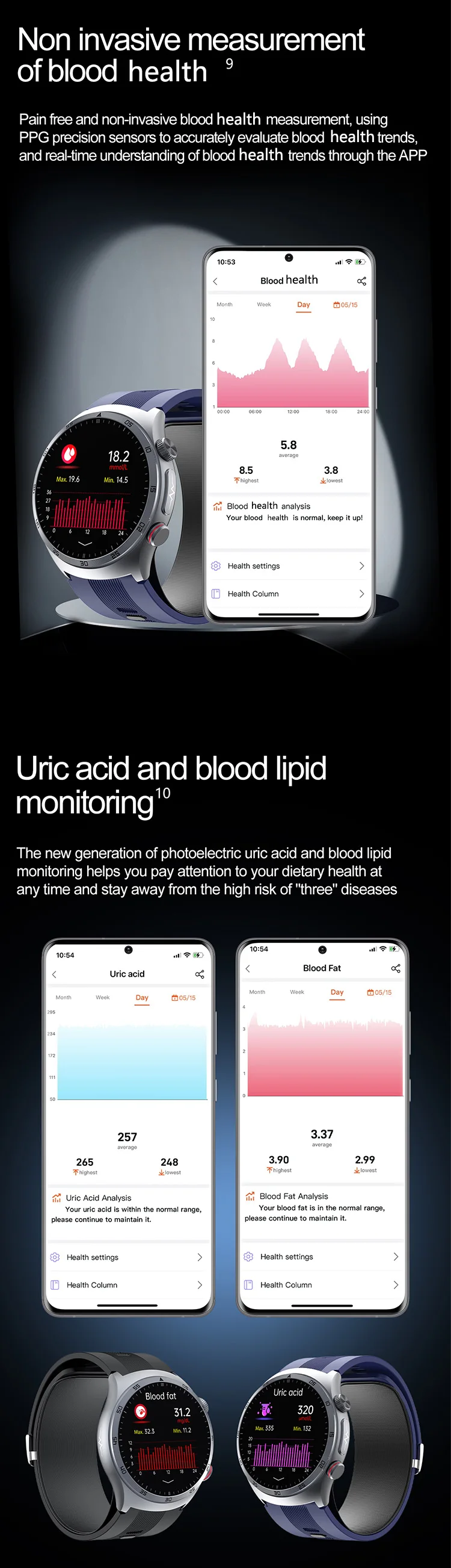 2025 S25 Smartwatch With Air Pump: Blood Pressure, ECG, & Health ...