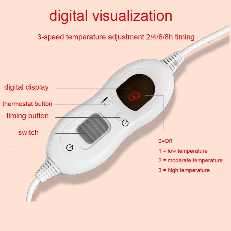 Amazon Electric Heating Blanket Electric Mattress Knee Pad Us Standard 110v Volt Warming Blanket ...