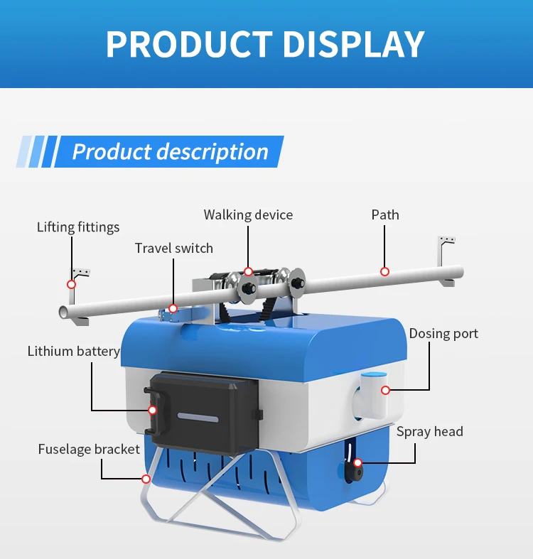Cruiser Automatic Pesticide Dispensing Robot With Iot Remote Control ...