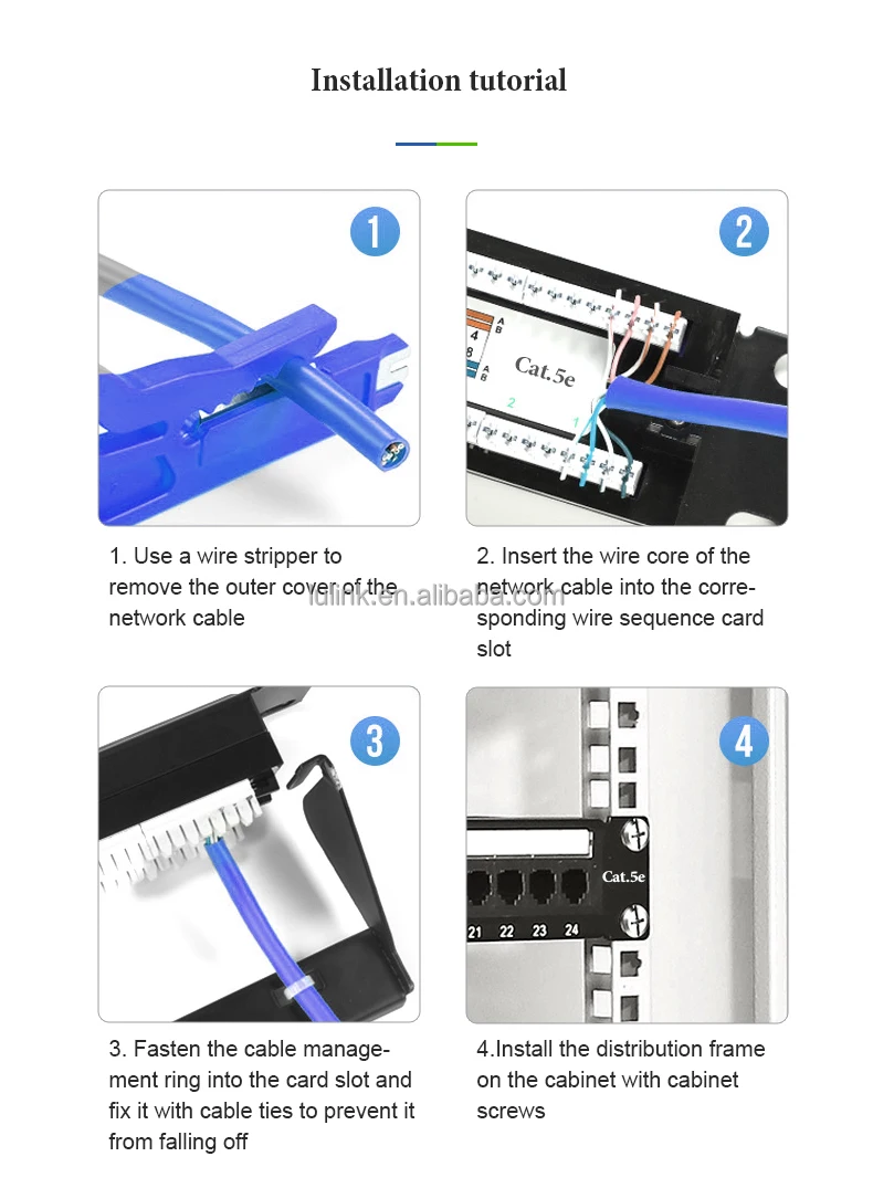 Cat5e Utp 24 Port Patch Panel Double Use End With Bar - Buy Rj45 ...
