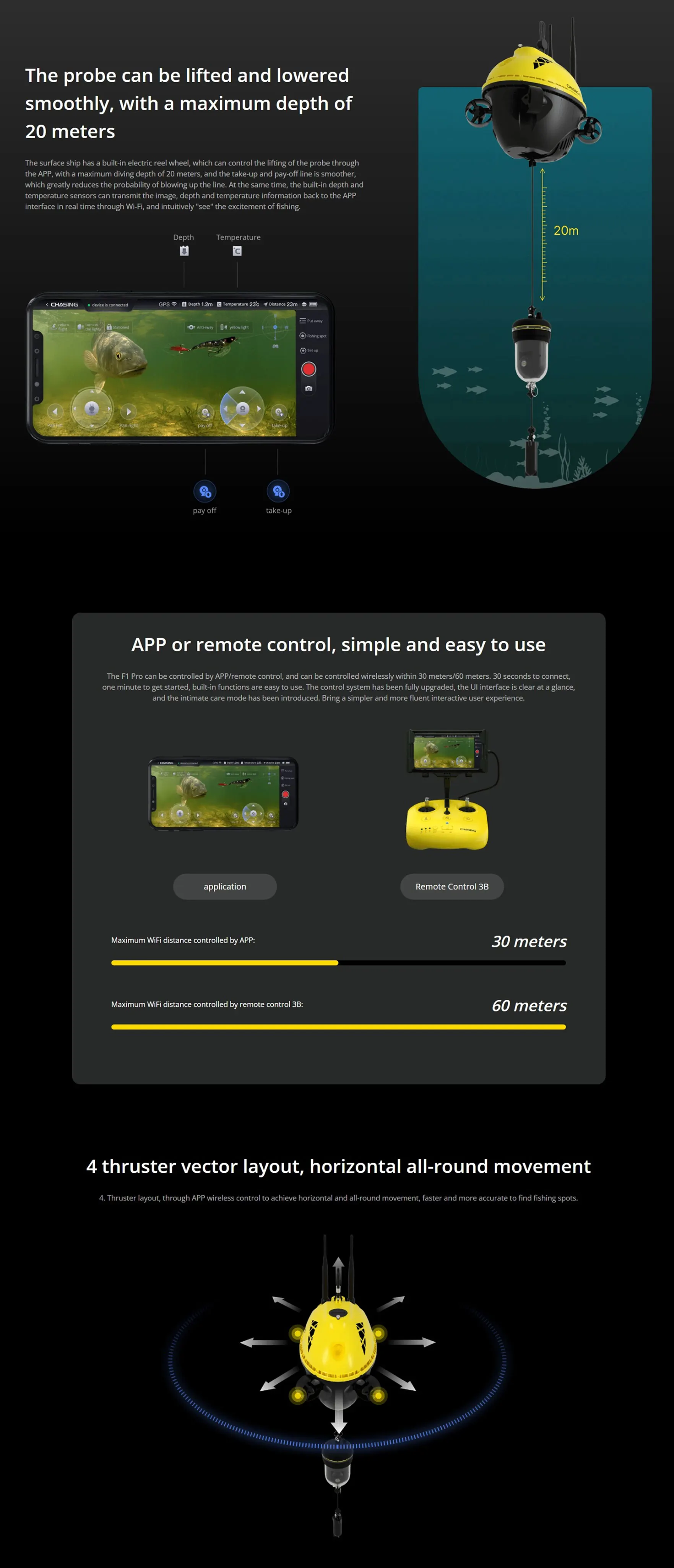 CHASING F1 Pro Bait Boat Hull GPS Fish Finder with Camera