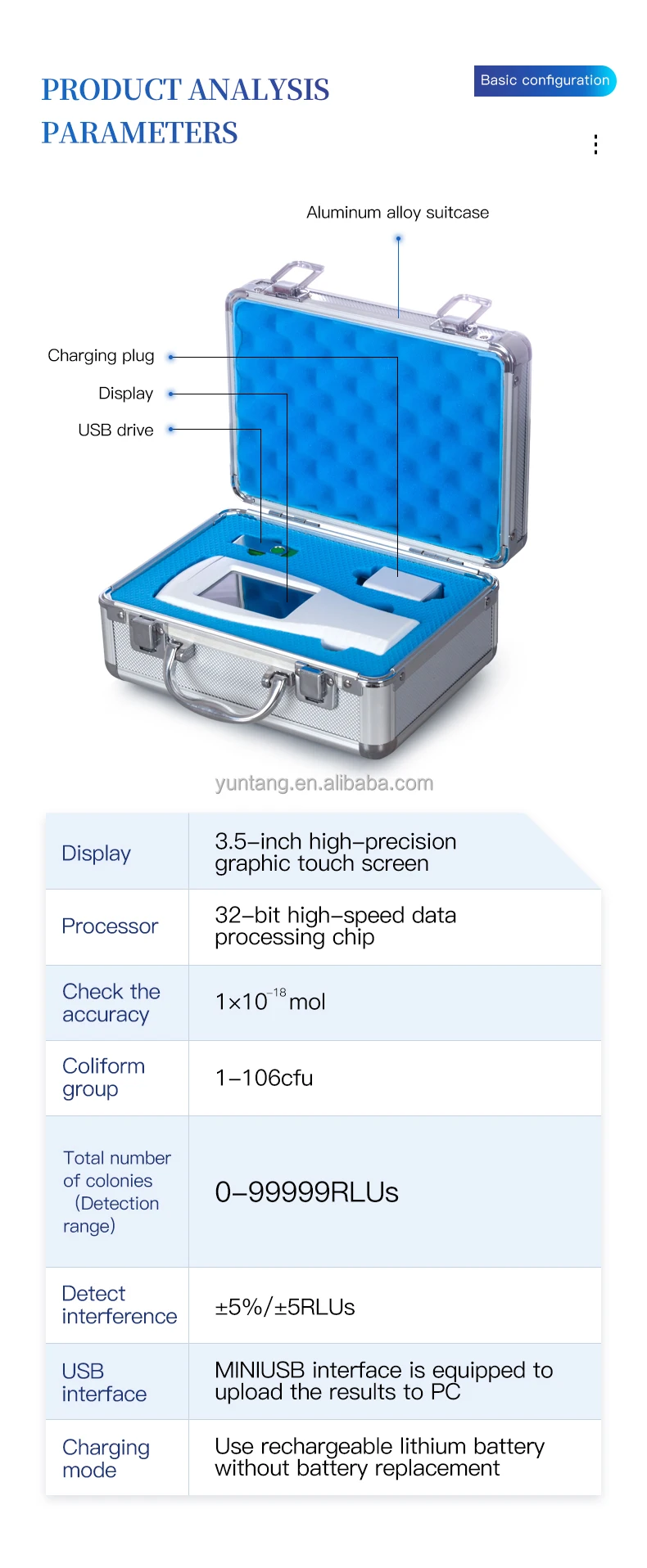 Atp Fluorescence Detector Hand-held Atp Analyzer For Hygiene Monitoring ...