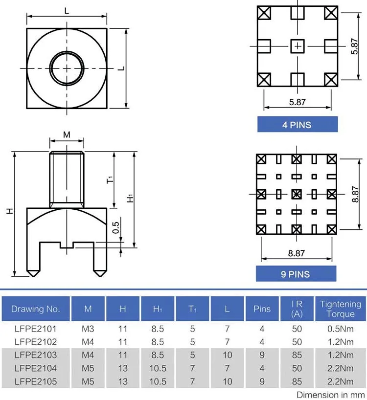 Pcb Screw Terminals Blocks And Powerradsok Bolt M3 M4 M5 M6 M8 - Buy ...
