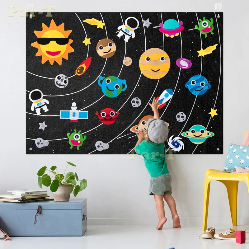 Solar System Classroom Decorations