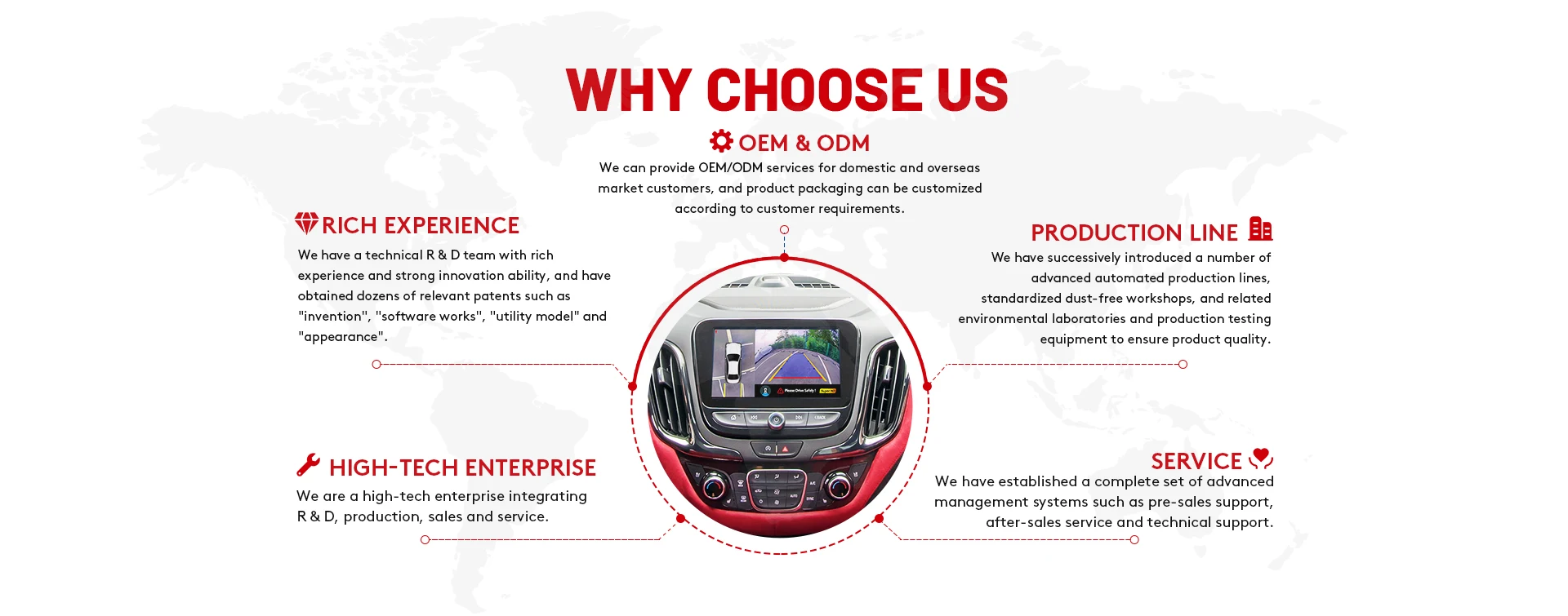 Guangzhou Wemaer Electronic Technology Co., Ltd. - Car Camera, 360 AVM ...