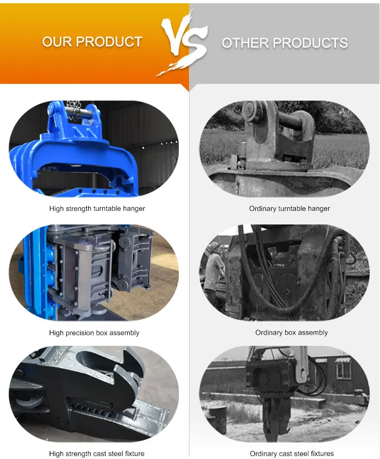 Vibro Hammer For Sheet Pile Driving 25-40ton Excavator Mounted ...