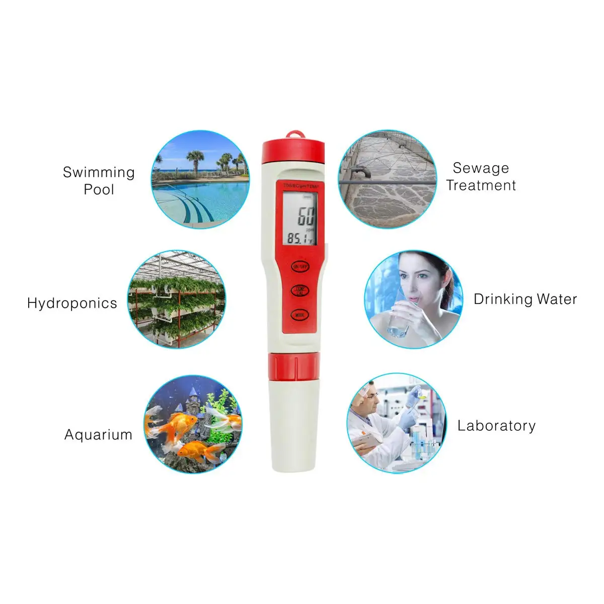 Salinity Meter Ph Orp Ec H2 Tds Salt Temp Resistivity Fertilizer Water ...