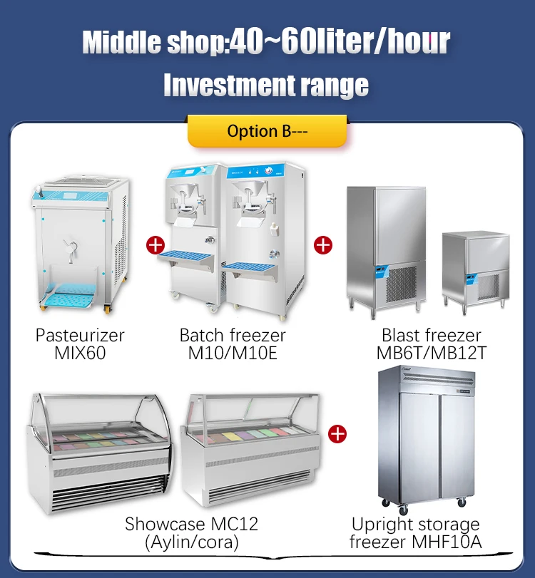 MEHEN MC16 Gelato Display case Dipping Refrigerated Cabinet Small Cream ...