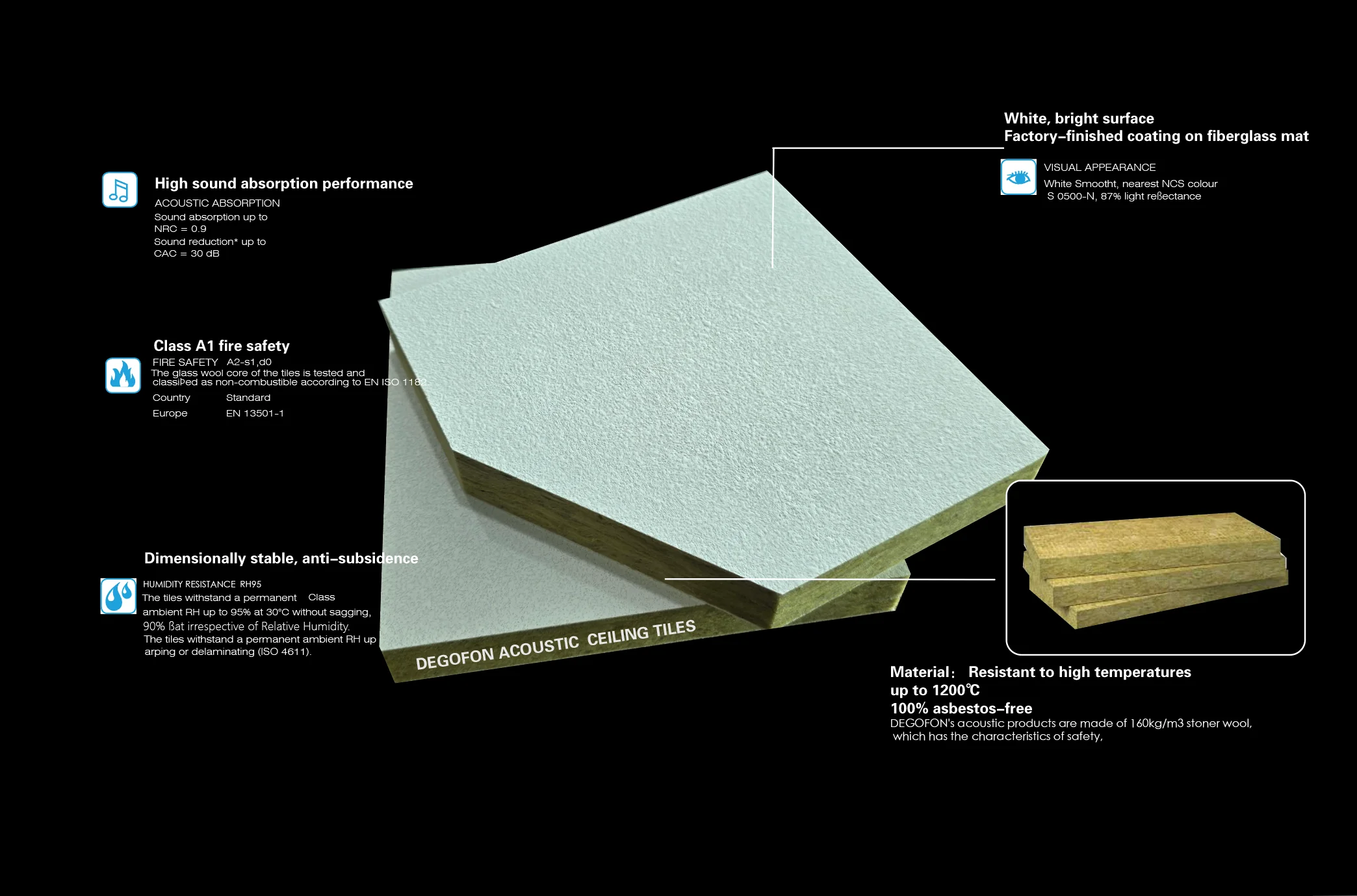 Medical Ceilings Rock Woolacoustic Hospital Ceiling Tiles Board Factory ...